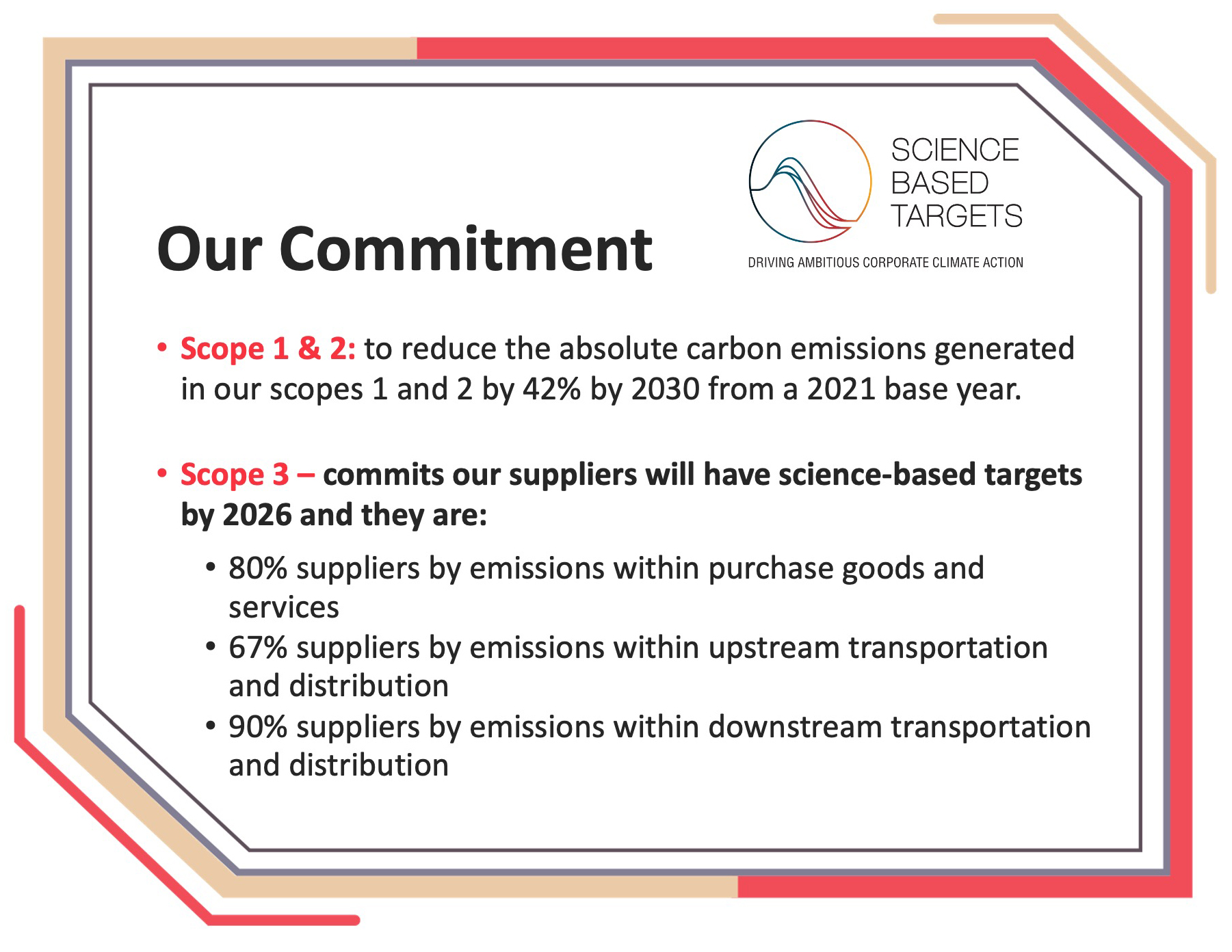 Protecting our planet - Li & Fung