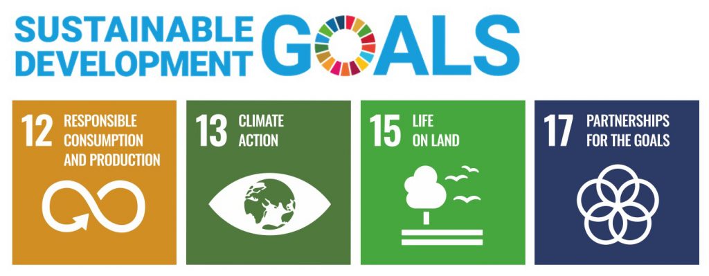 Protecting our planet - Li & Fung